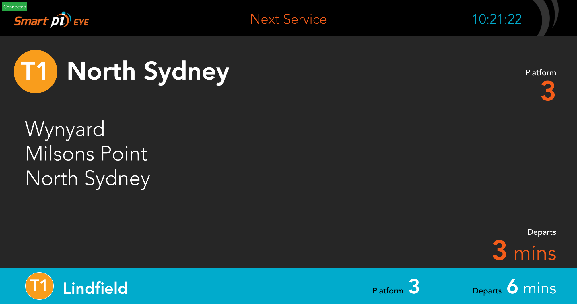 Smart pi EYE - Smart pi